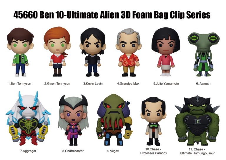 Ben 10 3D Foam Bag Clip - Monogram International Inc.